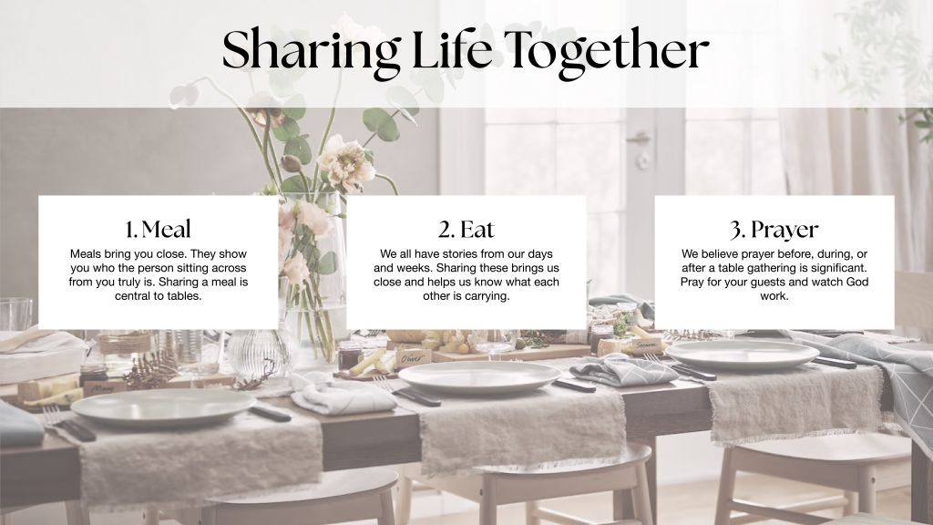 tables_web2 - Redeemer Church